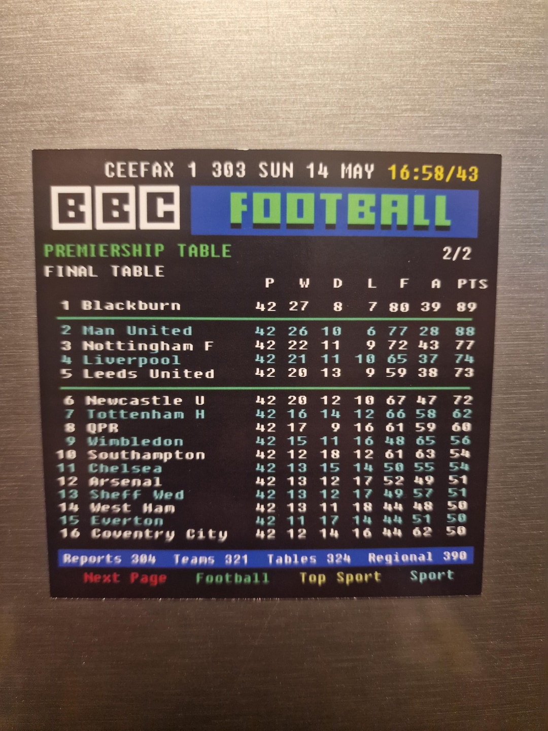 Personalised Retro Ceefax Football Match Result Teletext Magnet - Etsy