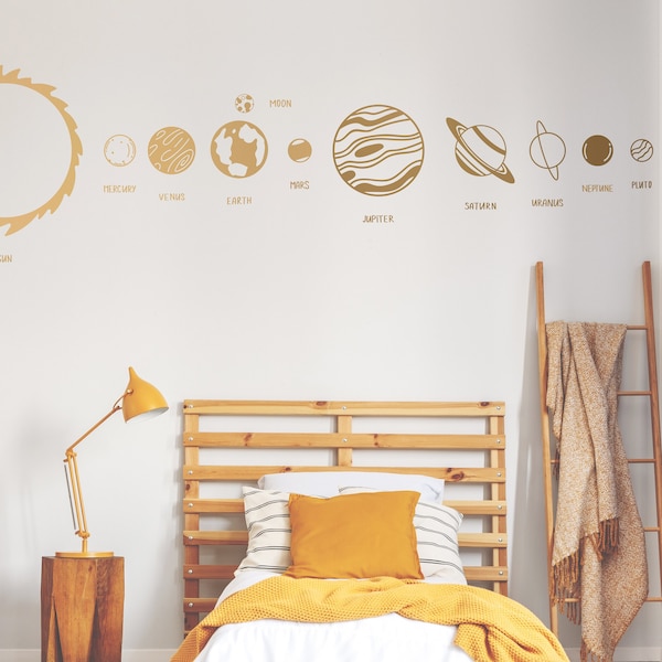 Space Wall Decals - Etsy