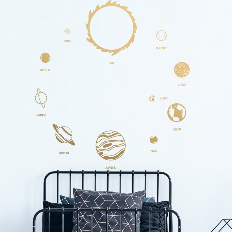 Solar System Wall Decal Planets Earth Sun Vinyl Wall Decor | Etsy