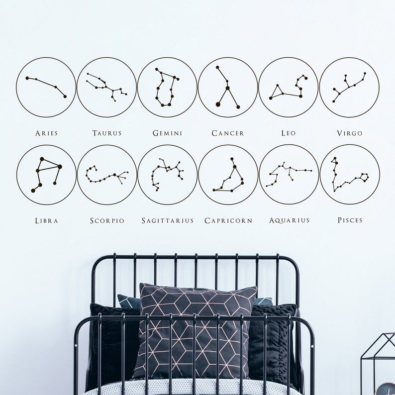 Zodiac Constellations Wall Decals Constellations Zodiac - Etsy