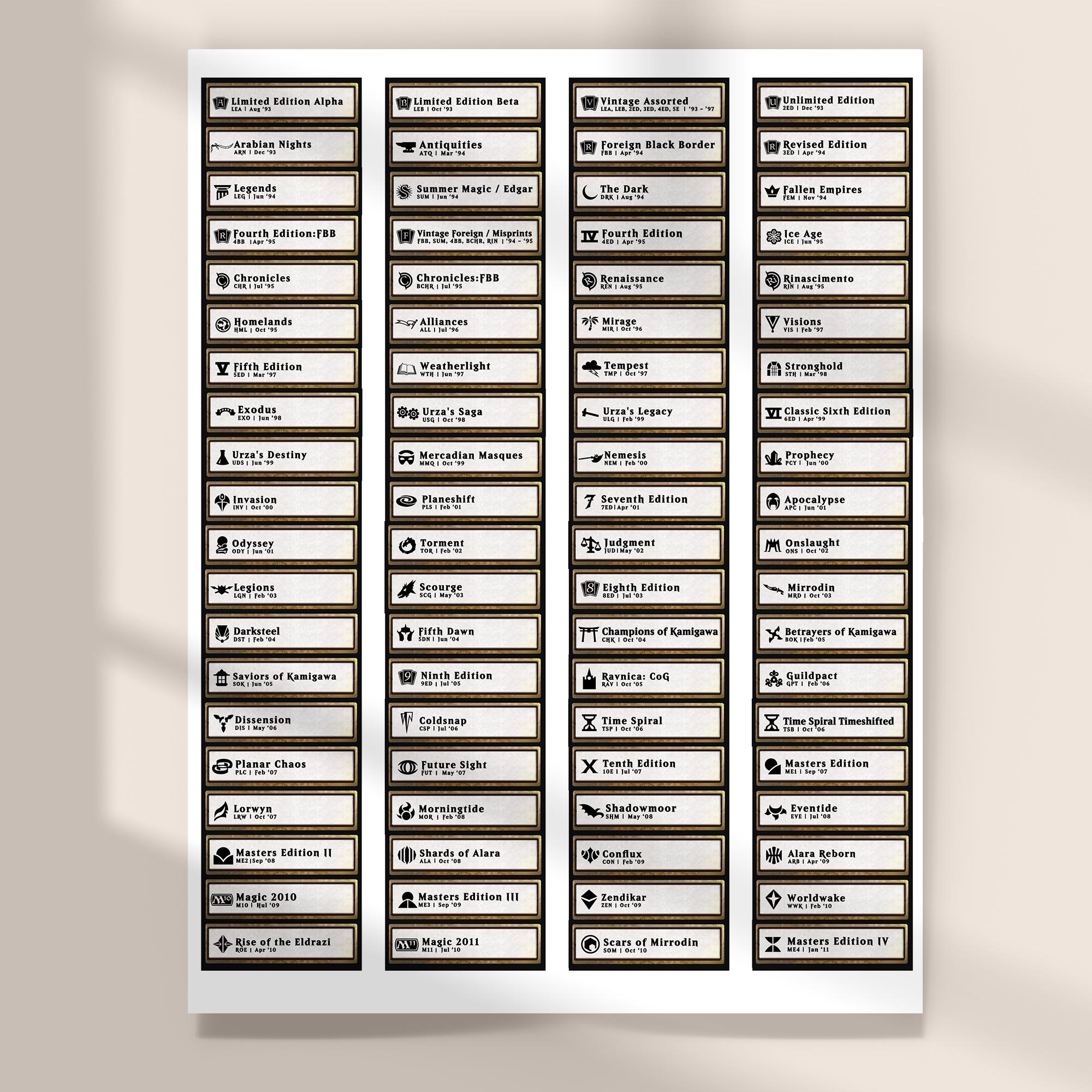 Printable Mtg Set Labels | Core and Expansion Sets | Digital Download ...