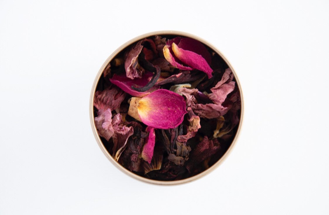 Birthday Wish Ritual Kit Intention Setting Ritual Kit - Etsy