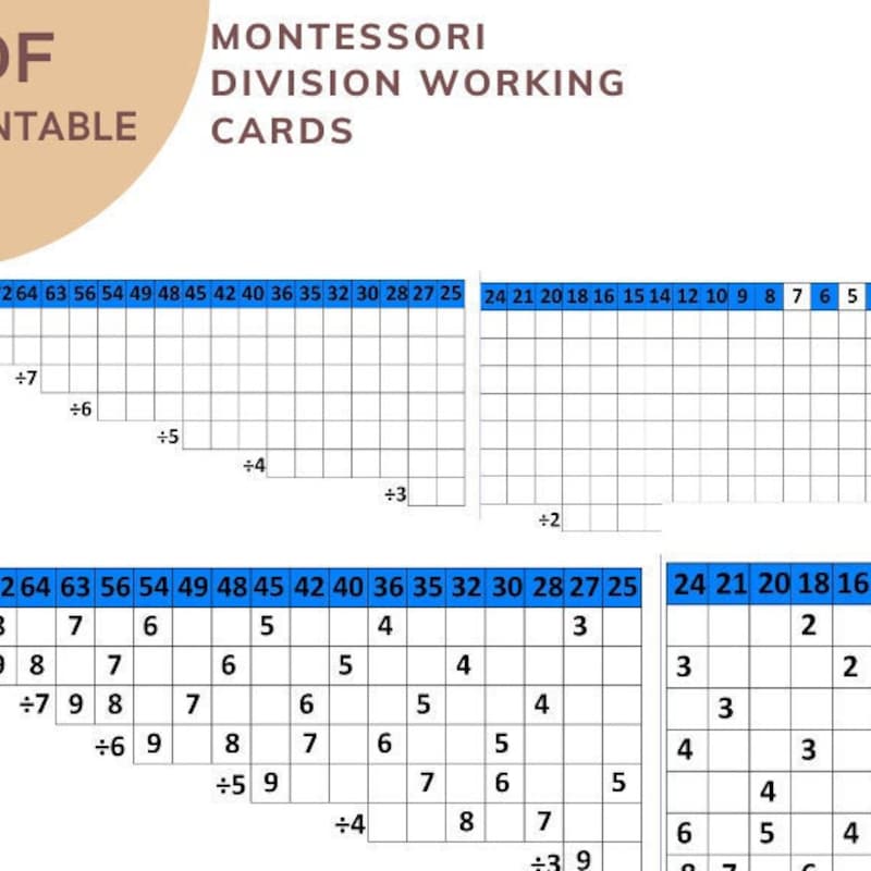 KeremElaMontessori - Etsy