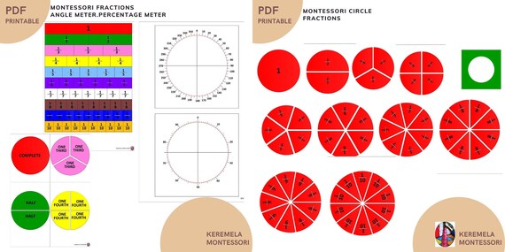 Montessori Fractions. Angle Meter.percentage Meter.math | Etsy