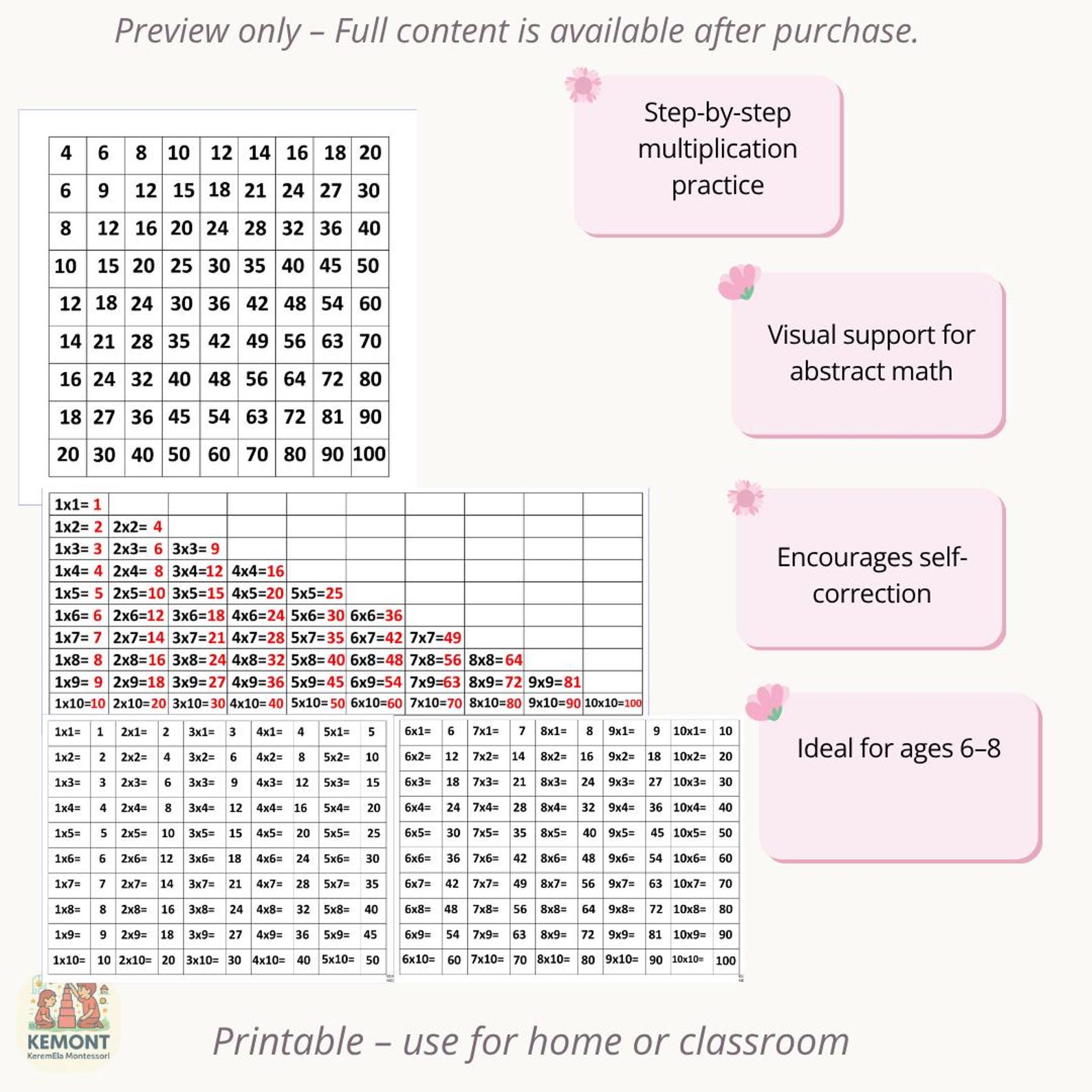 Montessori Multiplication Charts & Working Cards | Visual Math Practice ...
