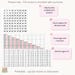 Montessori Multiplication Charts & Working Cards | Visual Math Practice ...