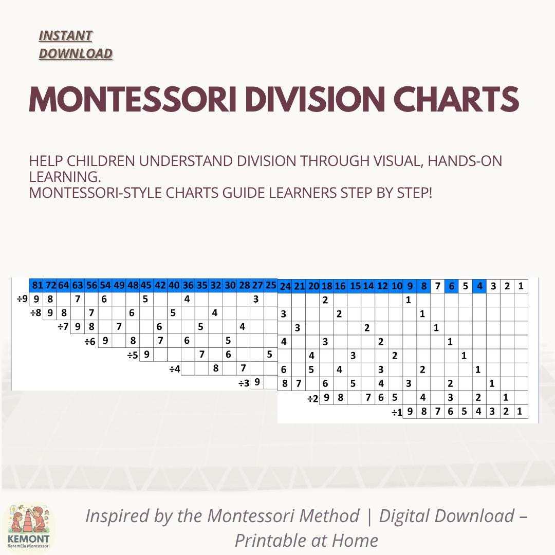 Montessori Division Charts & Working Cards PDF | Visual Math Practice ...