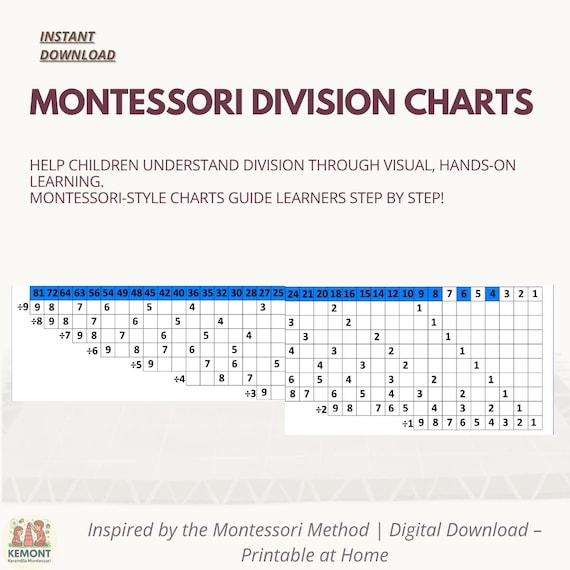 Montessori Division Chart Printable