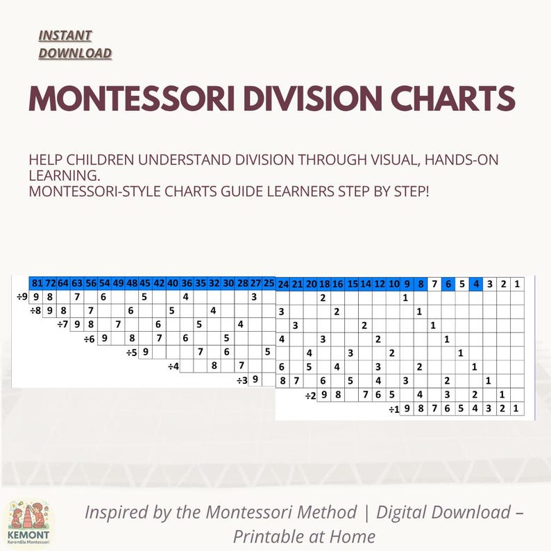 Montessori Division Charts & Working Cards | Hands-on Division Practice ...