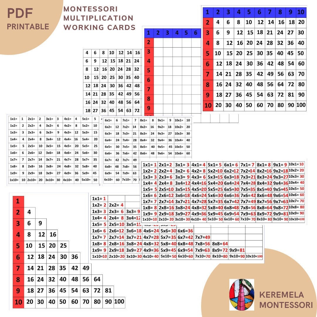Montessori Multiplication Working Card. Math Digital Worksheet ...