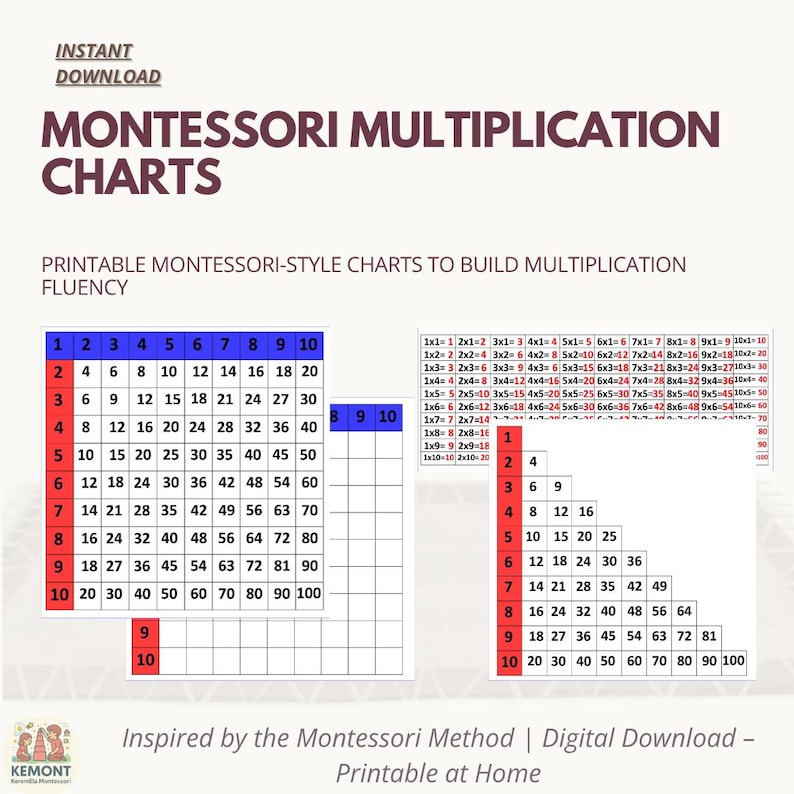 Montessori Multiplication Charts & Working Cards | Hands-on Math ...