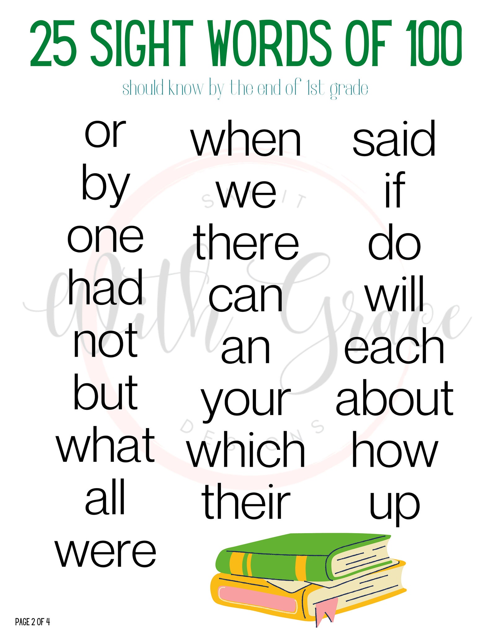 First 100 Sight Words Digital Download - Etsy