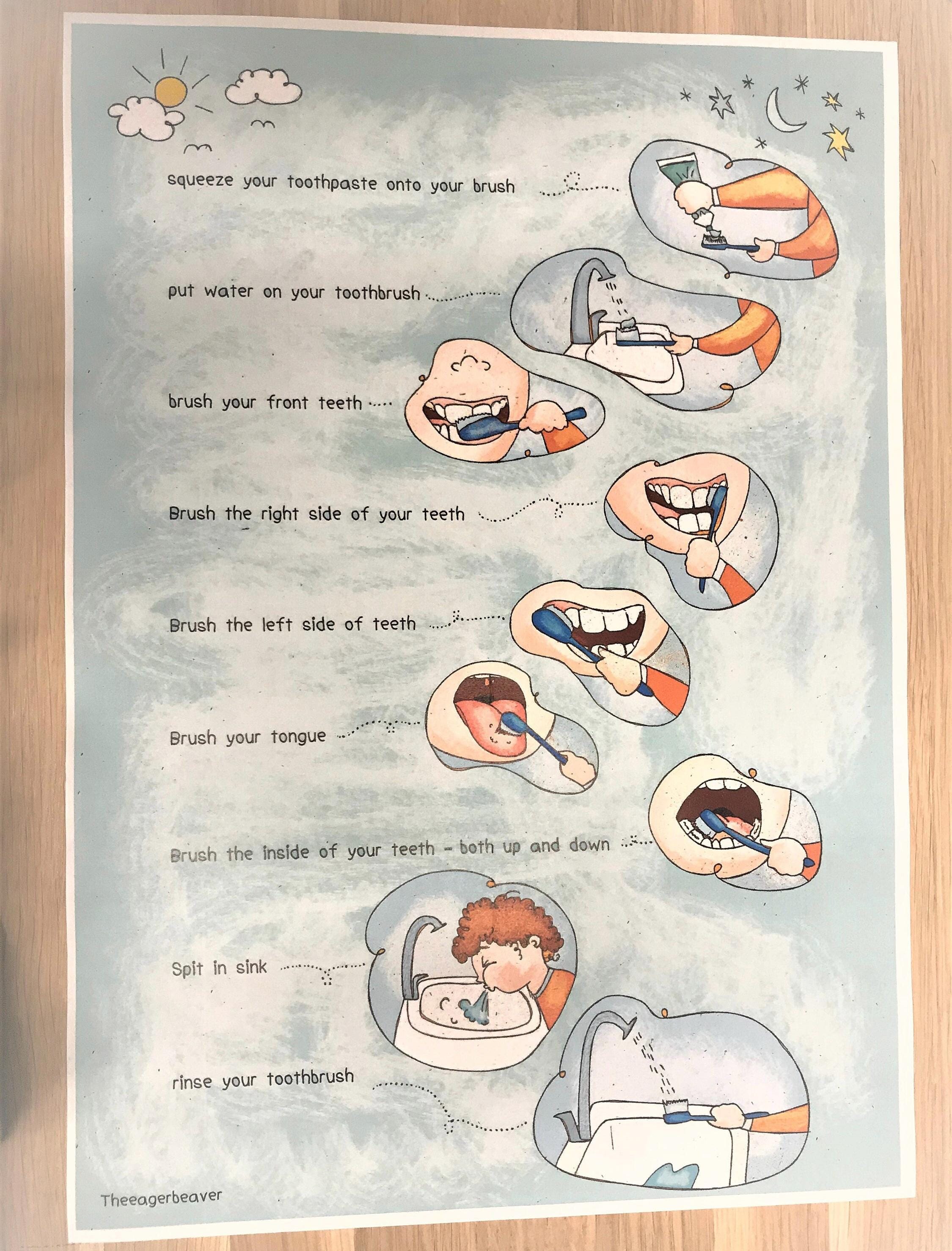 Empower Kids to Succeed With Our Visually Appealing Reward Chart for ...