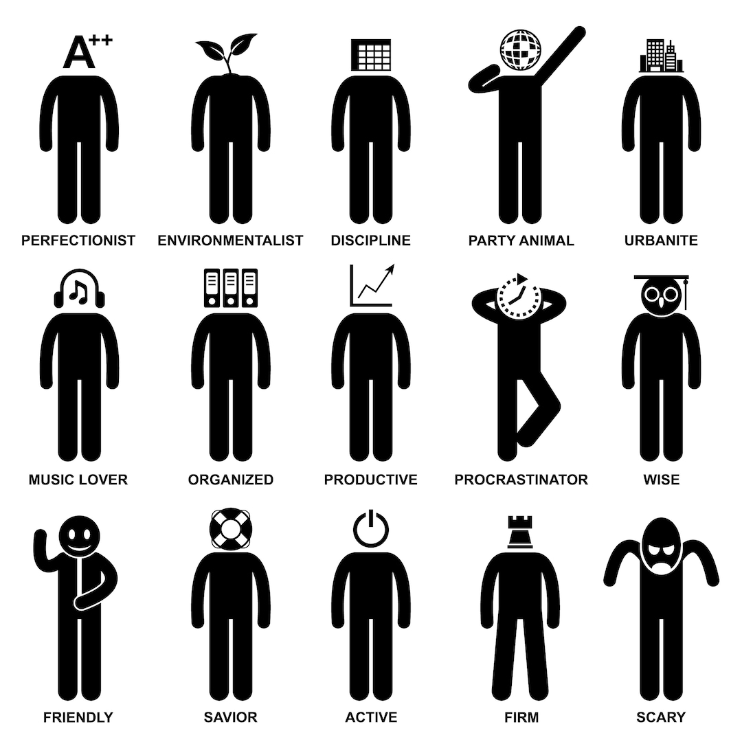 Man Emotion Feeling Expression Attitude Behavior Mindset Mind Mental ...