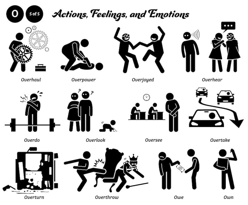 Stick Figures Man People Stickman Silhouette Action Verbs O Vector SVG ...