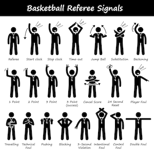 Cricket Umpire Referee Judge Ref Uniform Outfit Official Hand Signals ...