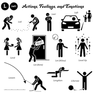Stick Figures Man People Stickman Silhouette Action Verbs L Vector SVG ...