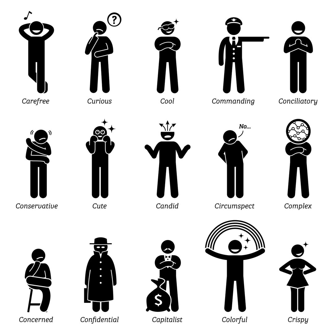 Alphabet C Neutral Personality Personalities Attitude Behavior ...