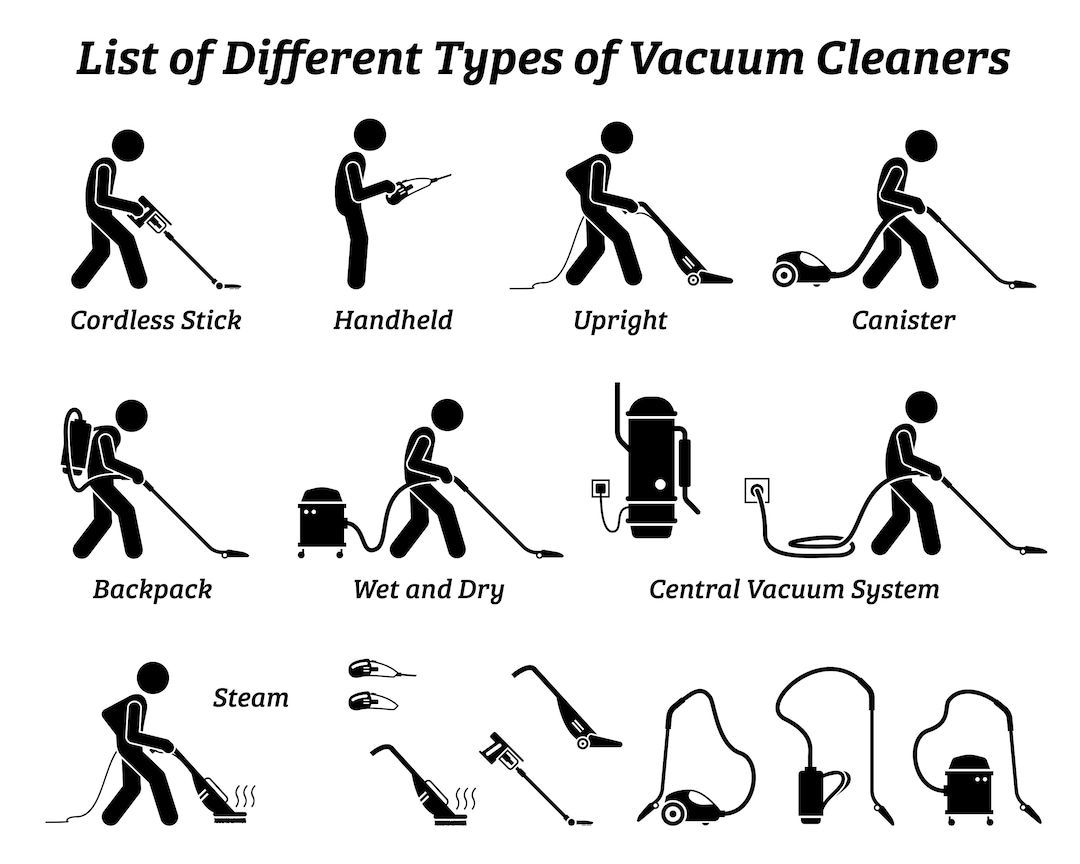Different Types Vacuum Cleaners Cleaning Machine Tool Tech Technology ...