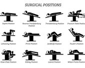 Surgery Surgical Operation Operating Room Positions Patient - Etsy