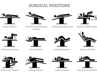 Medical Surgical Svg - Etsy UK