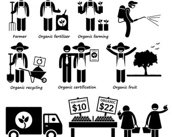 Basic Standing Poses Stick Figure Man Male Person (Instant Download) - Etsy