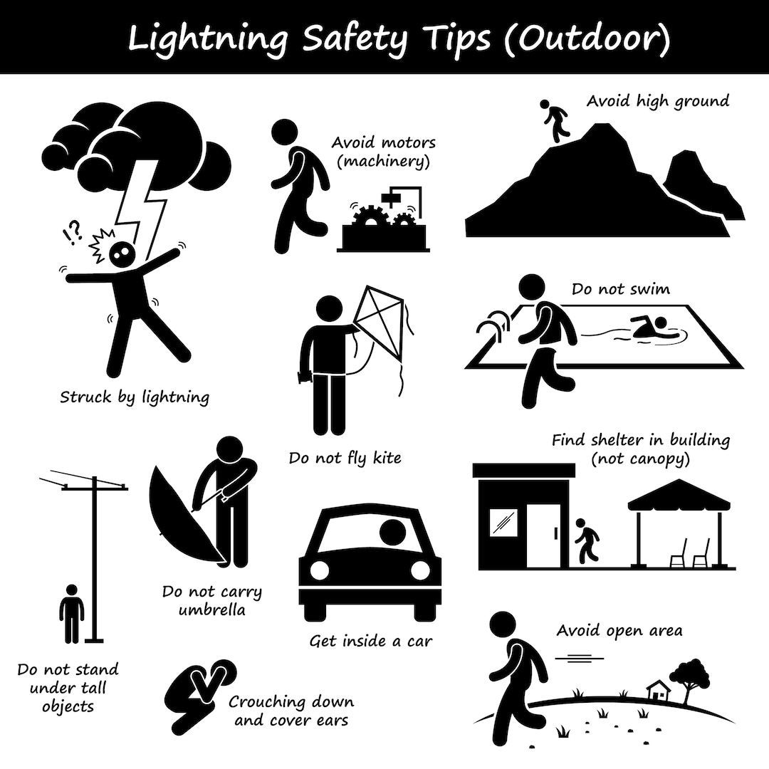 Lightning Thunder Outdoor Safety Tips Strike Struck Precaution Warning ...