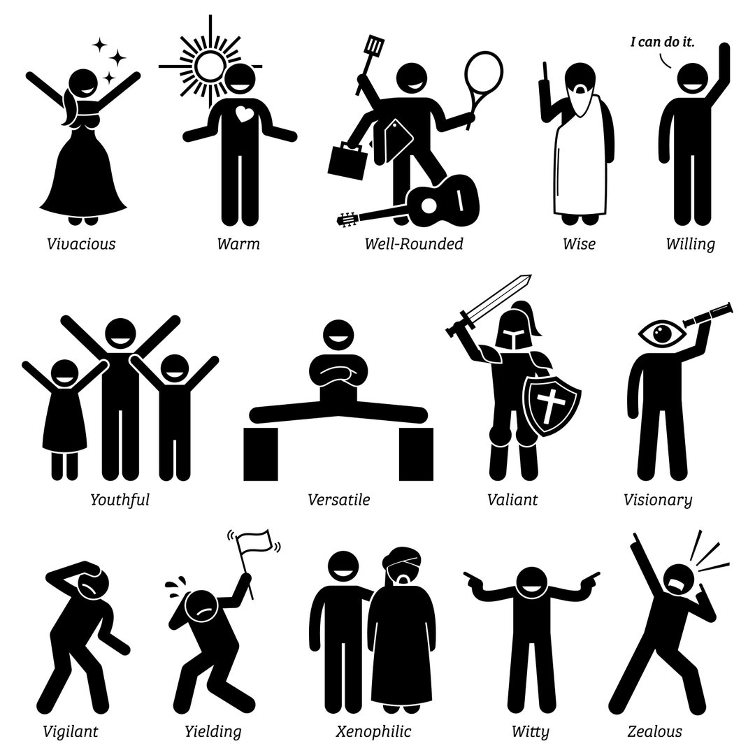 Alphabet V W X Y Z Personality Personalities Attitude Behavior ...