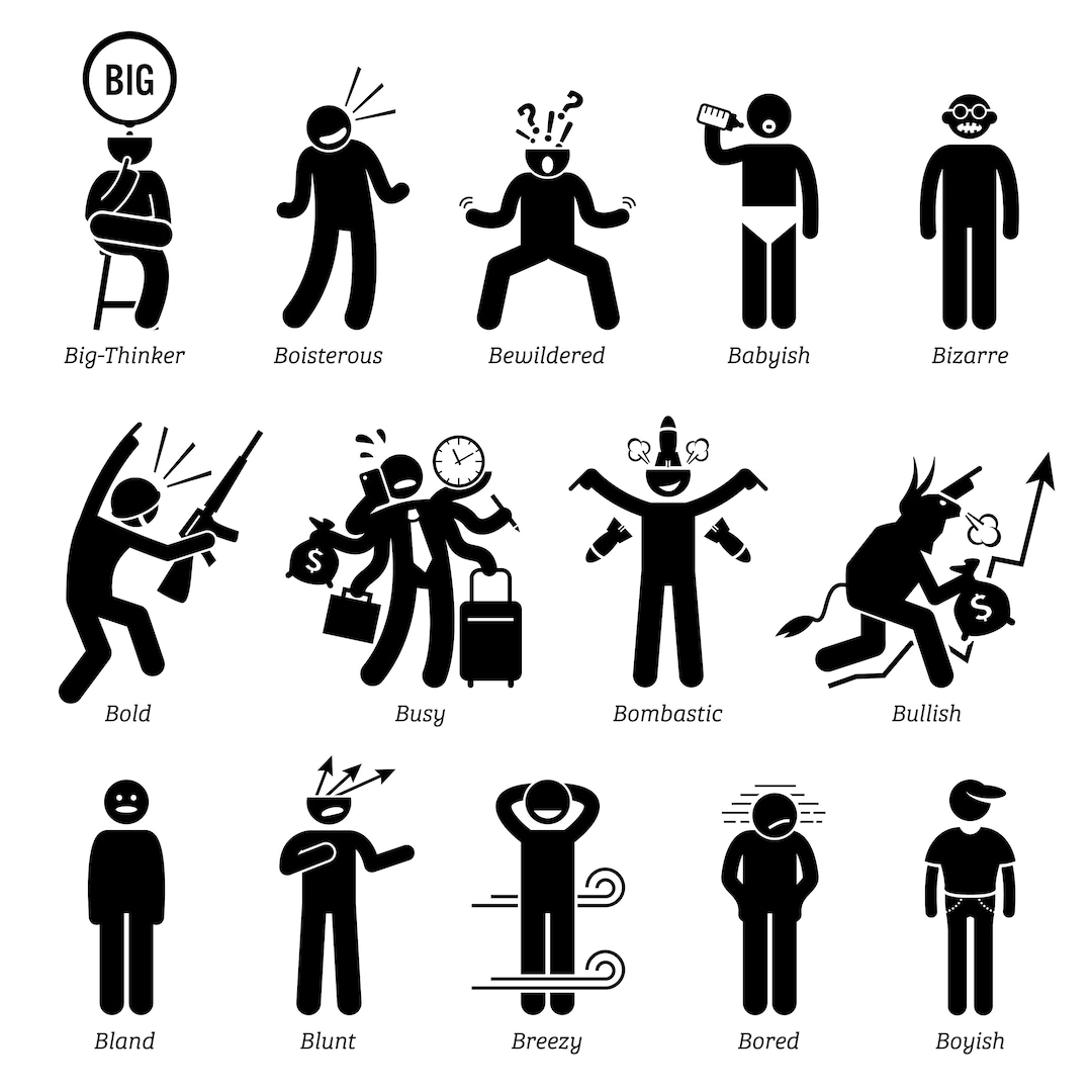 Alphabet B Neutral Personality Personalities Attitude Behavior ...