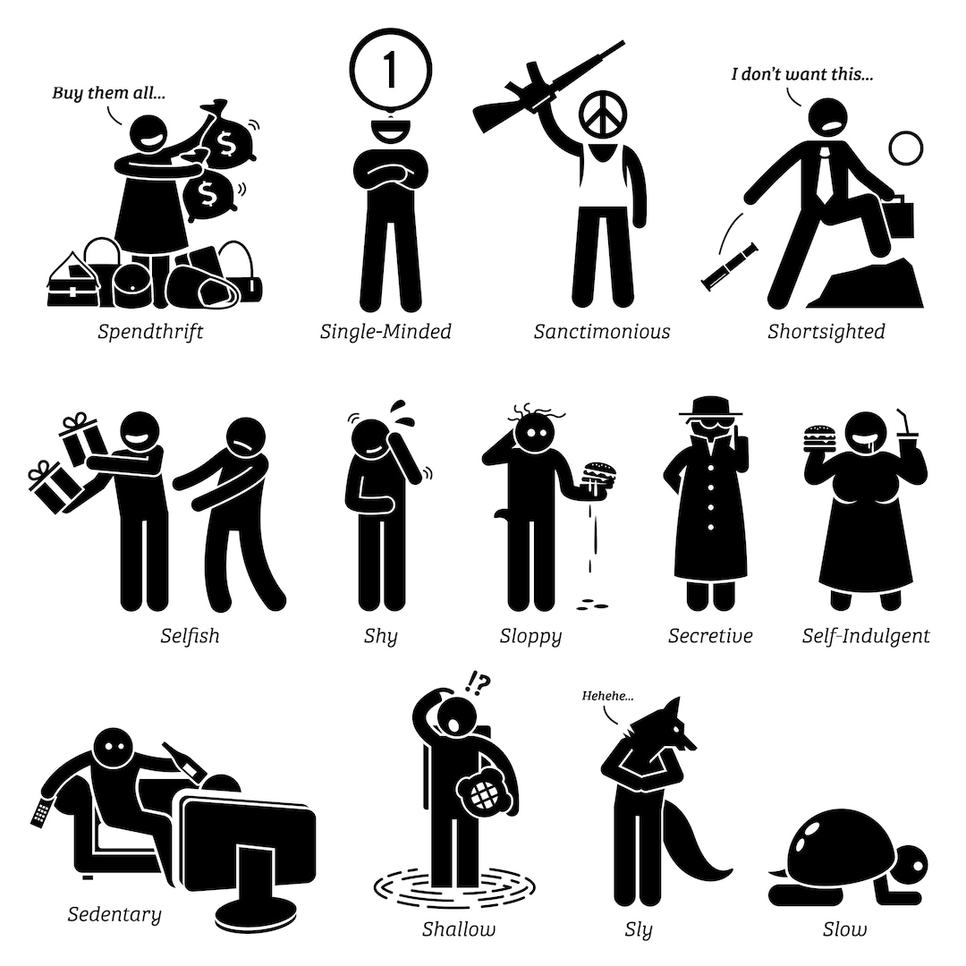 Alphabet S Negative Personality Personalities Attitude Behavior ...