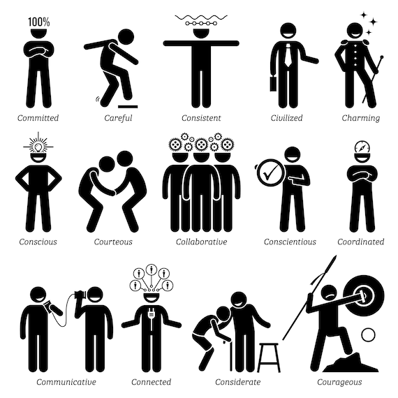 Alphabet C Positive Personality Personalities Attitude - Etsy