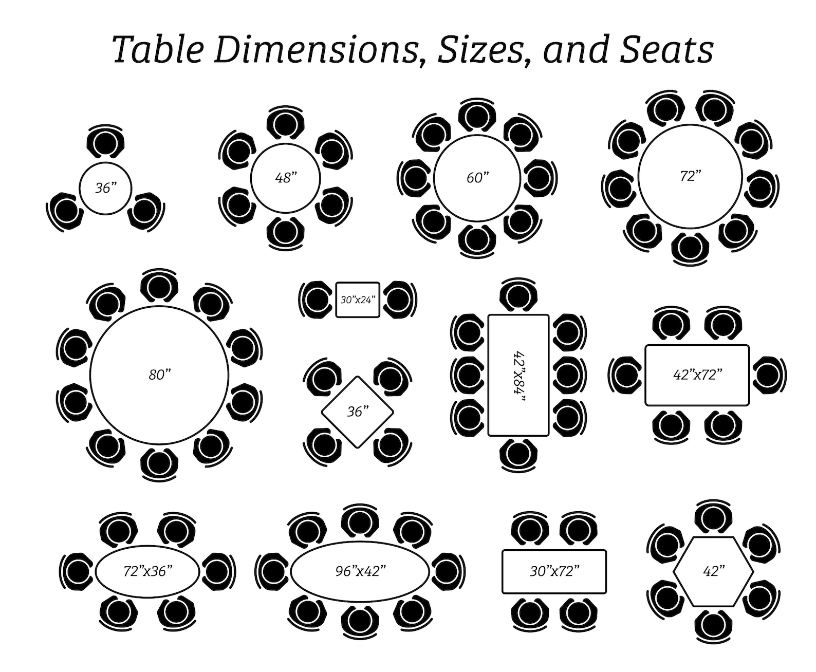 Dining Table Dimensions Design Sizes Seating Arrangement Circle Oval ...