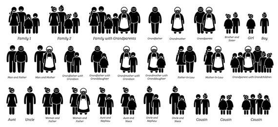 Family Relatives Relationship Big Grandfather Grandmother - Etsy