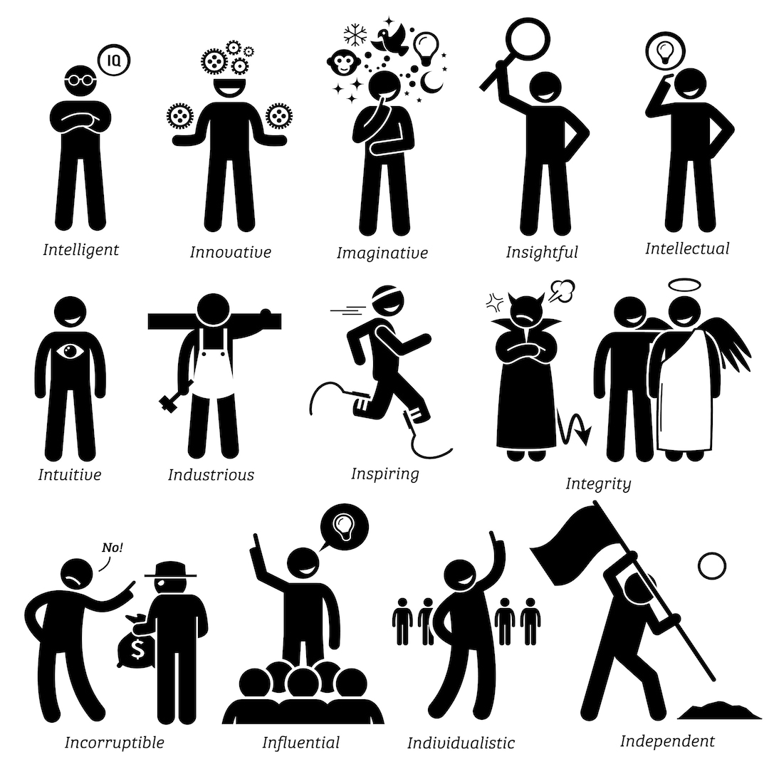 Alphabet I Positive Personality Personalities Attitude Behavior ...