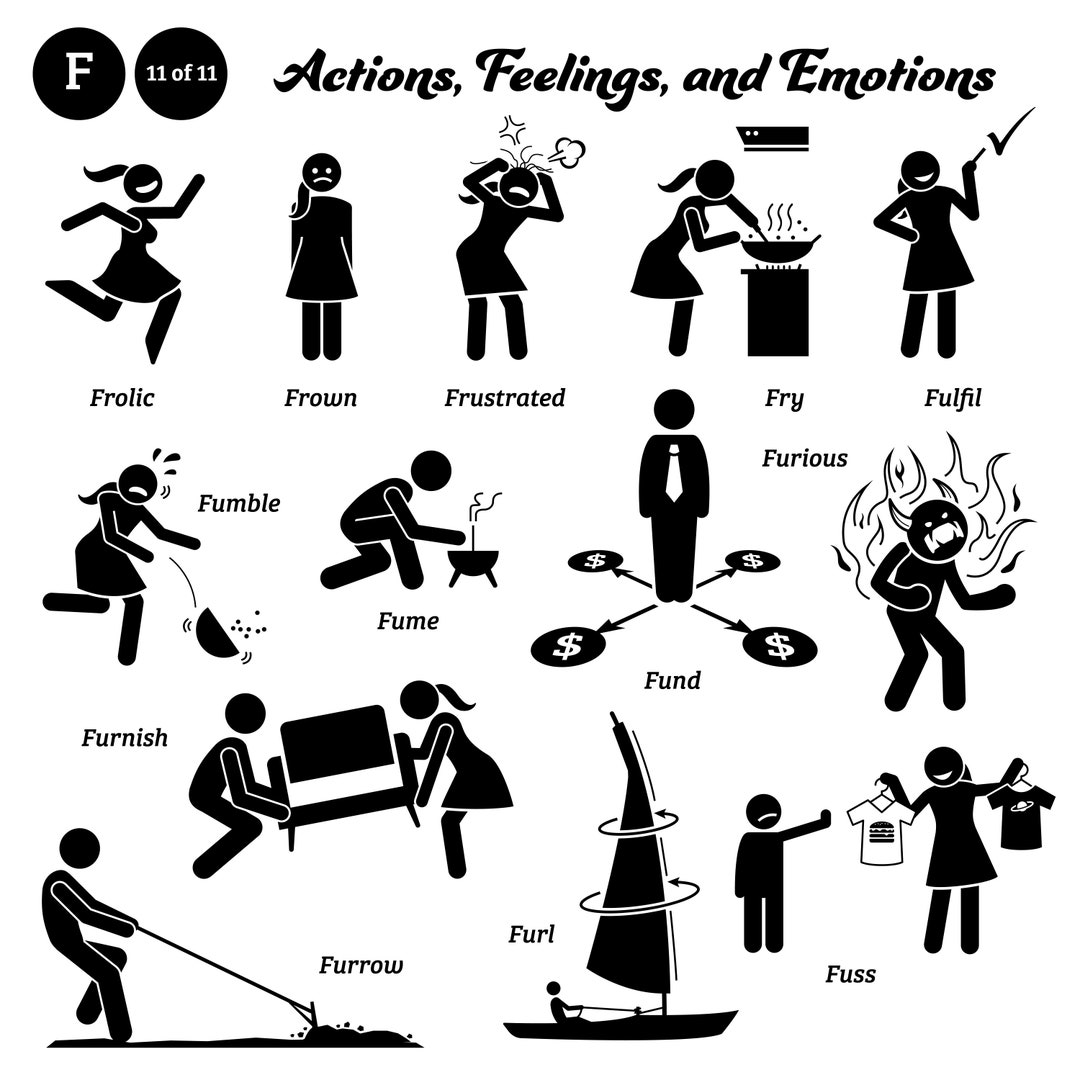 Stick Figures Man People Stickman Silhouette Action Verbs F Vector SVG ...