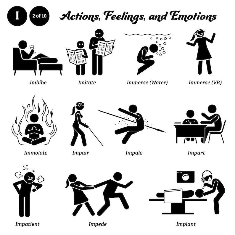 Stick Figures Man People Stickman Silhouette Action Verbs I - Etsy