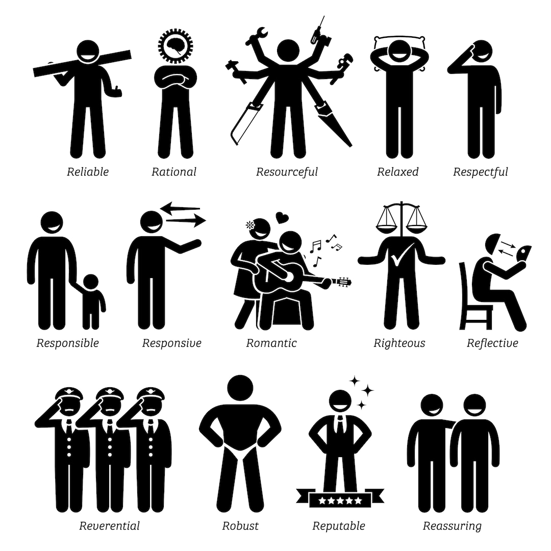 Alphabet R Positive Personality Personalities Attitude Behavior ...