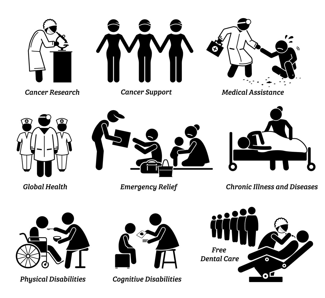 NPO Nonprofit Non Profit Organization Foundation Welfare Worker Medical ...