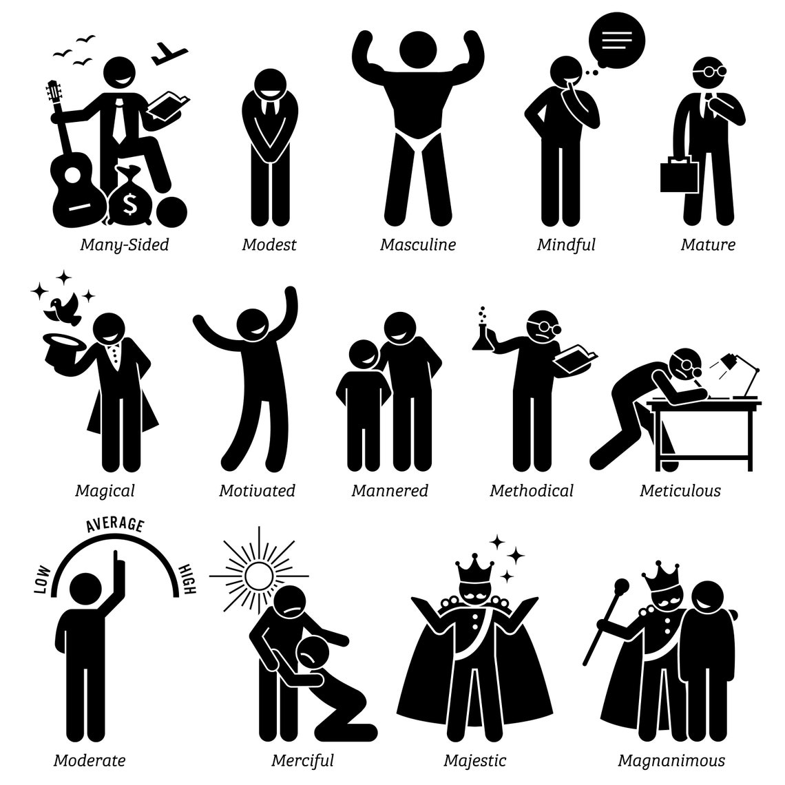 Alphabet M Positive Personality Personalities Attitude Behavior ...