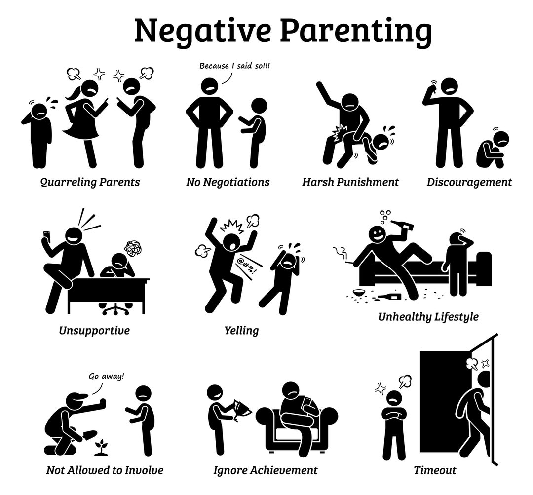 Negative Bad Parenting Child Kids Domestic Violence Abusive Abuse ...