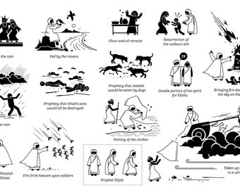 Prophet Elijah Svg - Etsy