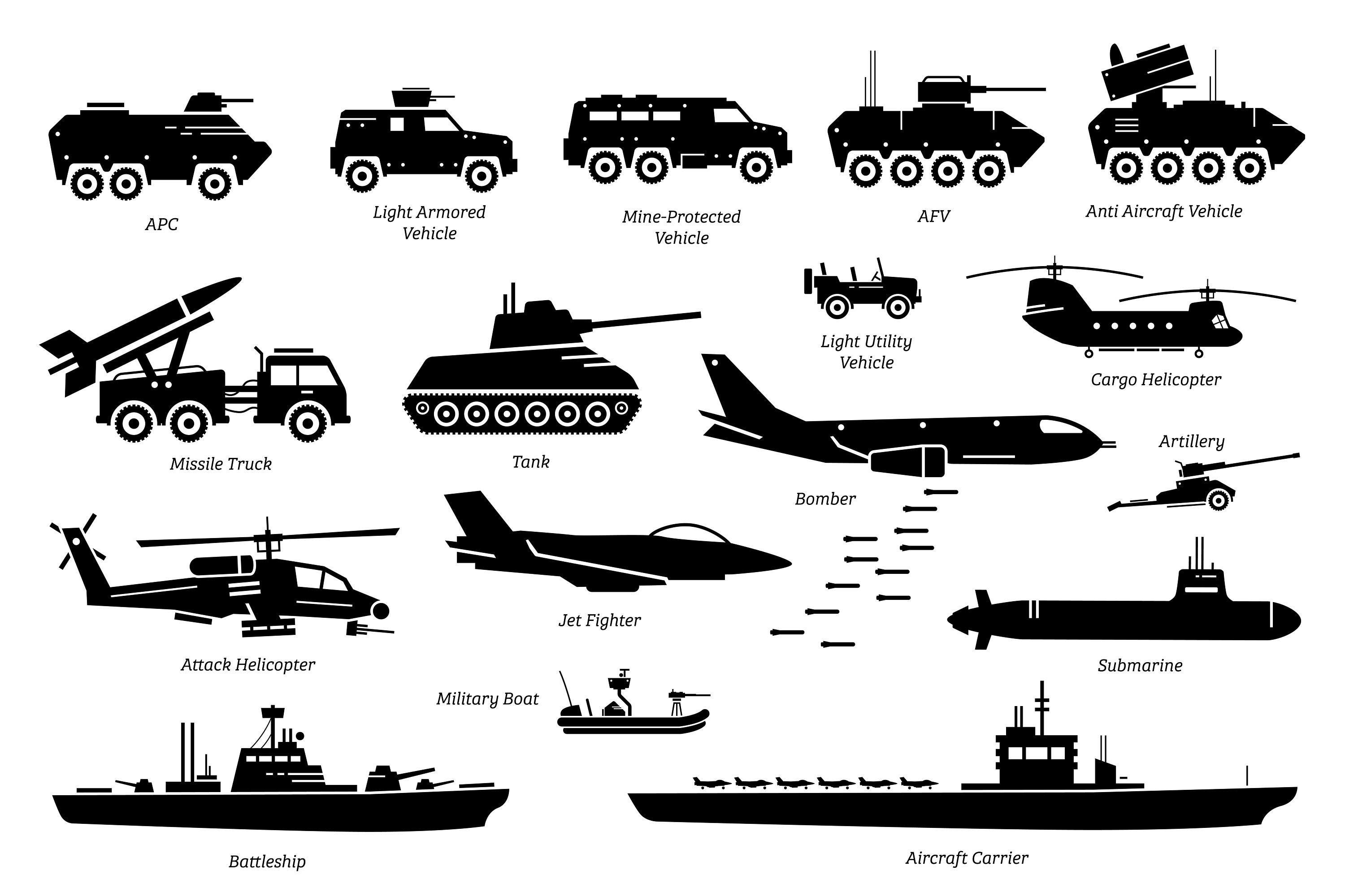 Military War Combat Armored Vehicle Vehicles Tank Tanker | Etsy