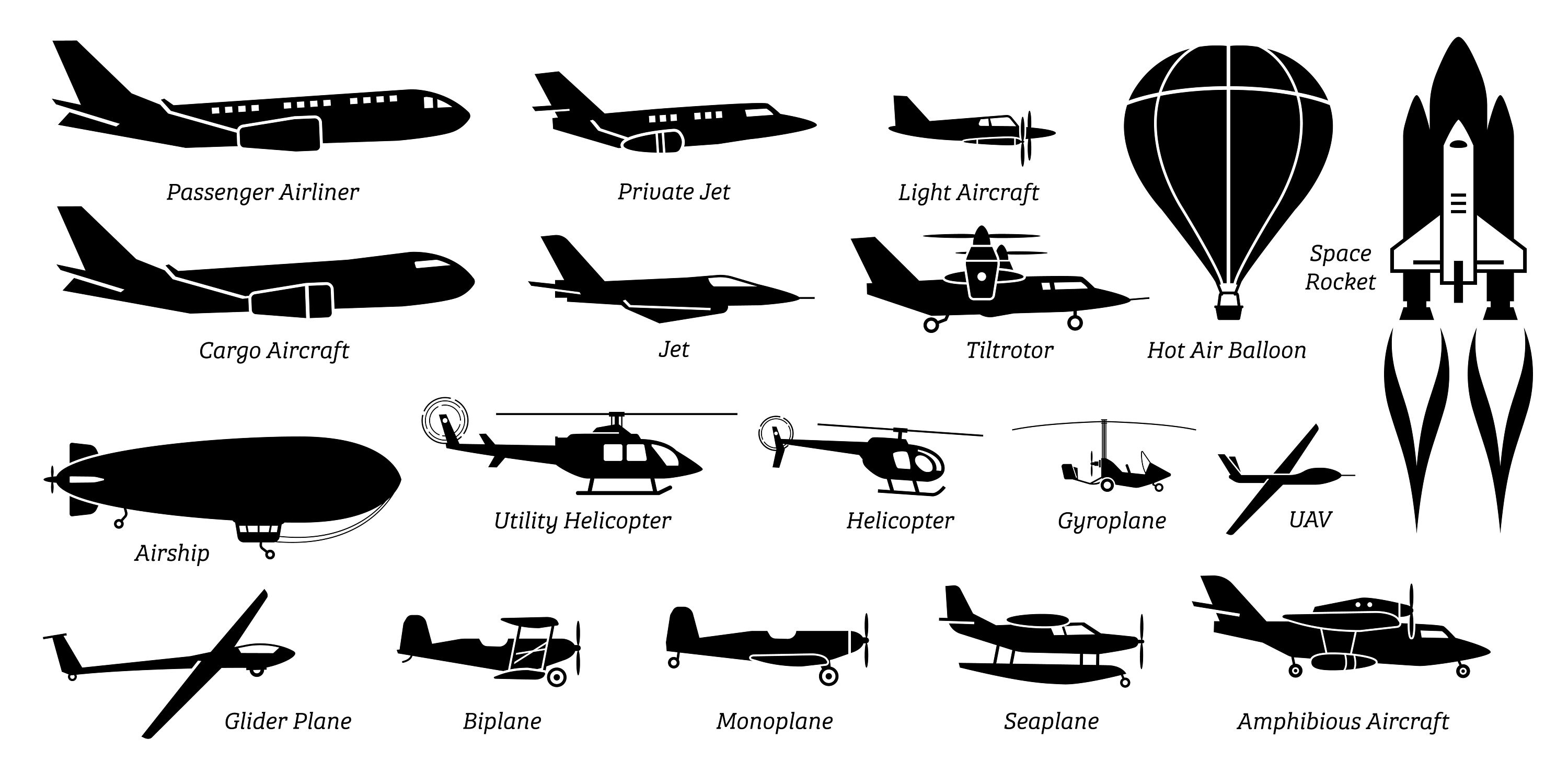Aeroplane Svg Propeller Plane Svg Plane Silhouette Svg Lupon gov ph