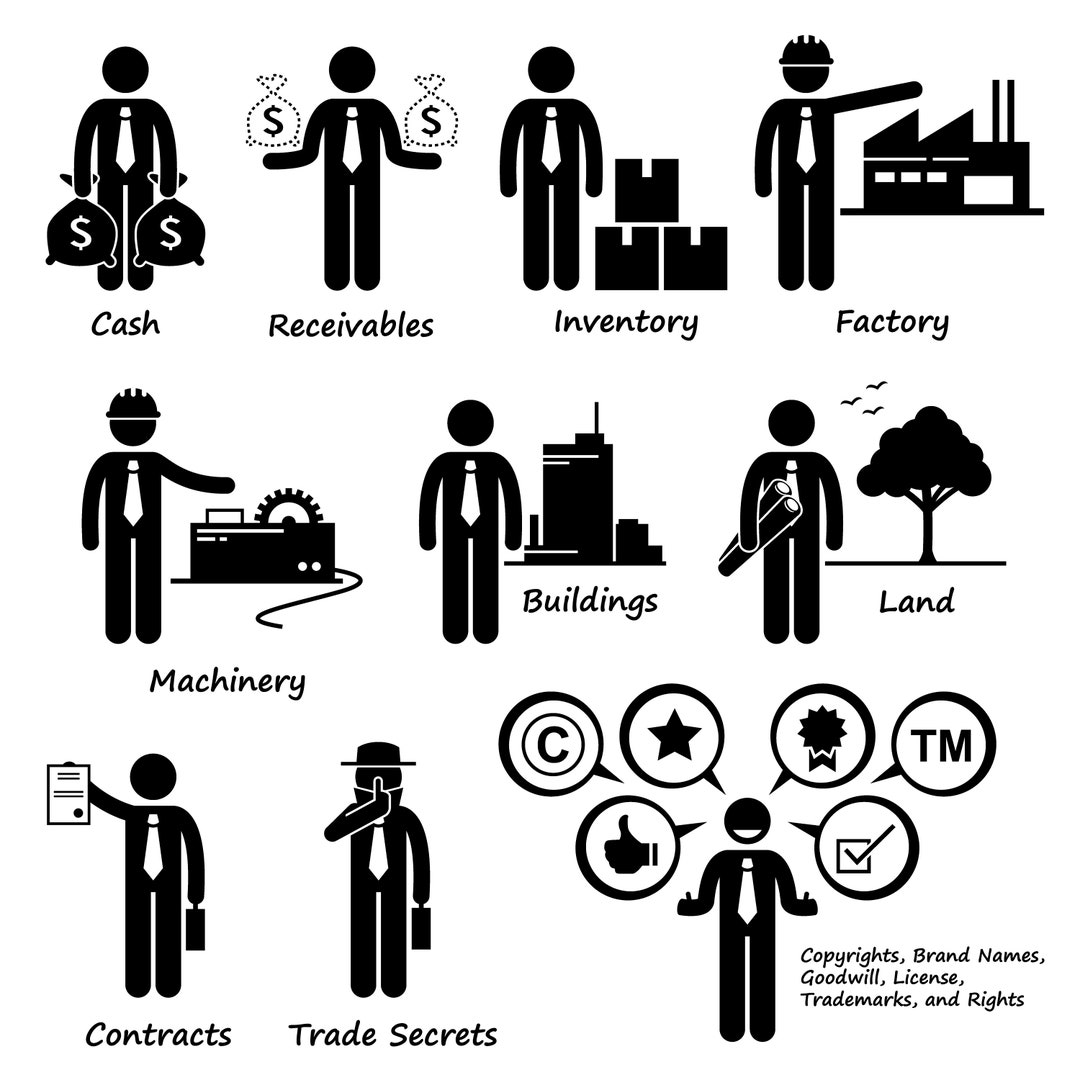Company Business Intangible Assets Cash Money Inventory Factory ...