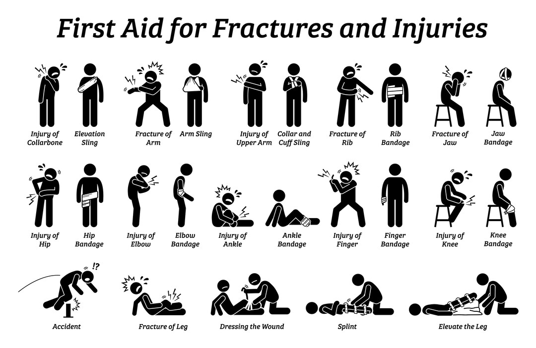 Arm Injury Clipart