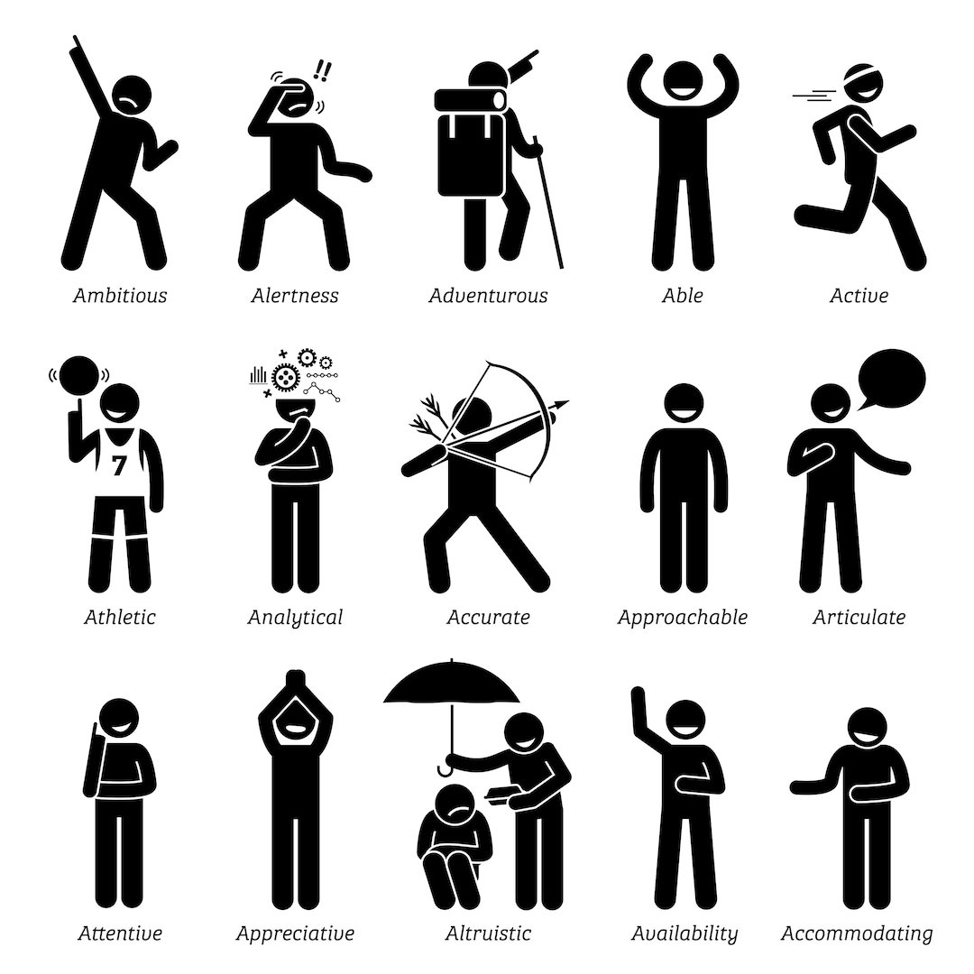 Alphabet A Positive Personality Personalities Attitude Behavior ...