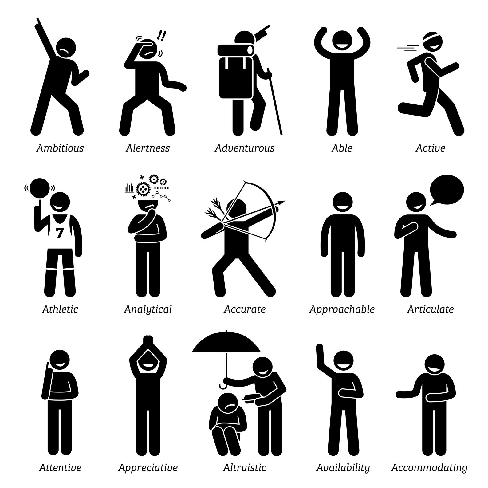 Alphabet A Positive Personality Personalities Attitude Behavior ...