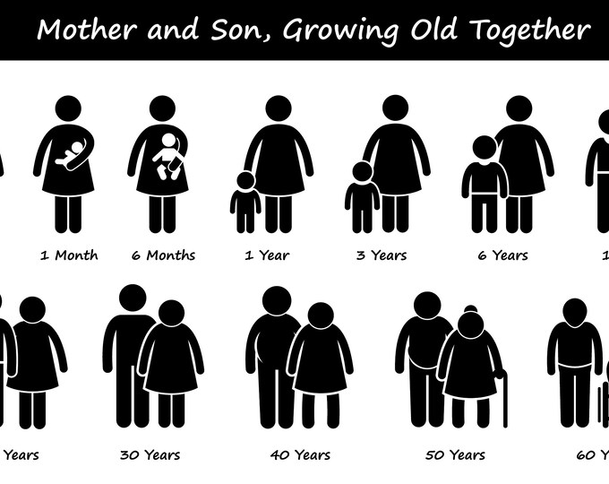 Mother Son Life Age Aging Growing up Old Older Adult Adulthood - Etsy