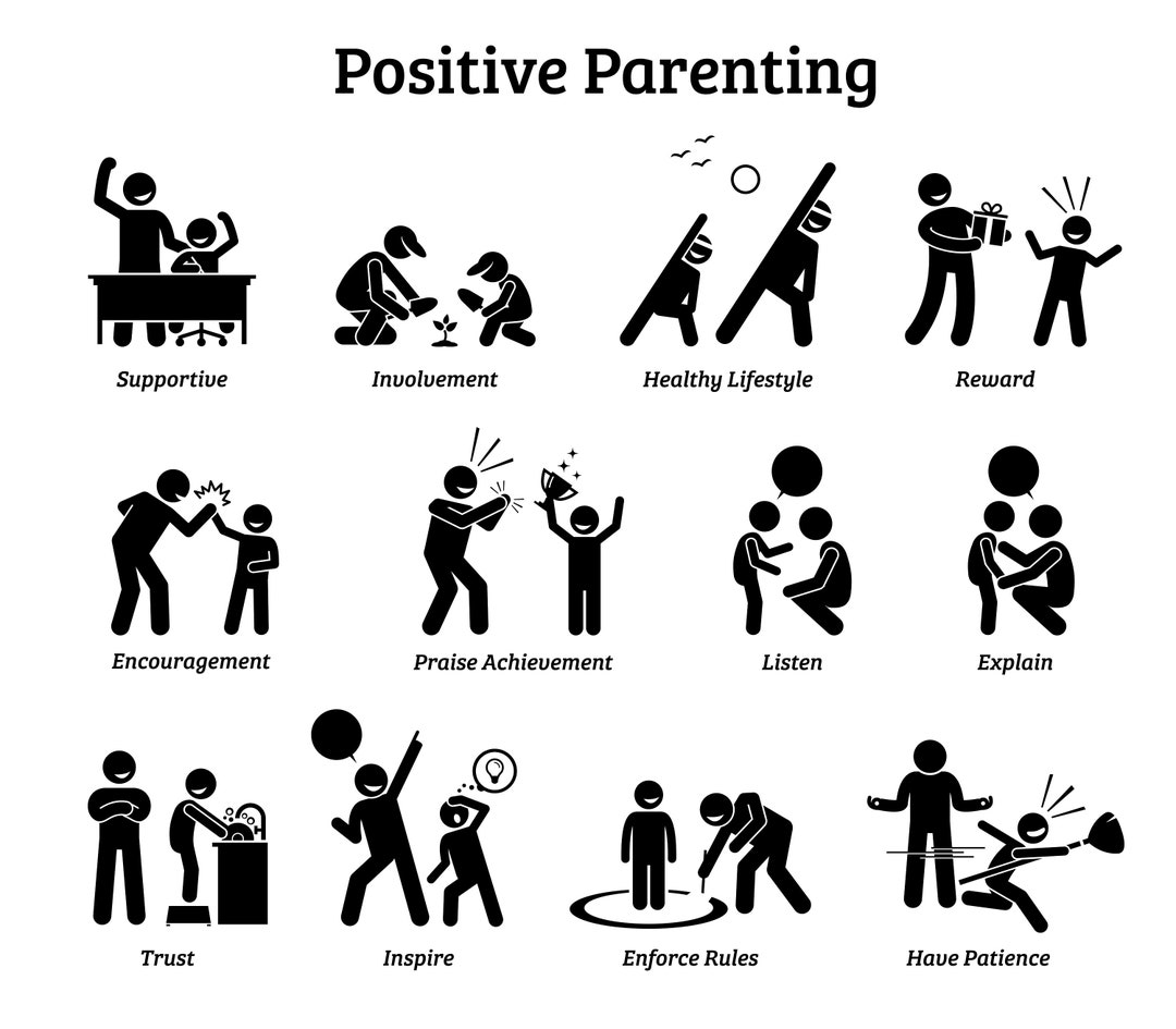Positive Good Parenting Healthy Child Upbringing Raising Supportive ...