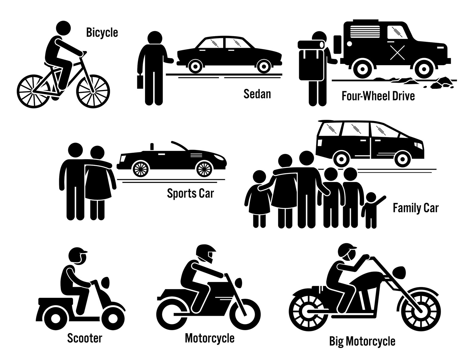 Land Ground Transport Transportation Vehicles Bicycle Sedan Four Wheel ...